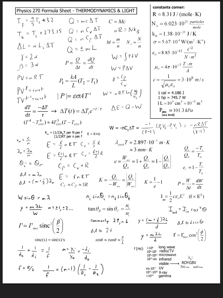 Solved Constants Corner Physics 270 Formula Sheet Chegg Solved Constants Corner Physics 270 Formula Sheet Chegg