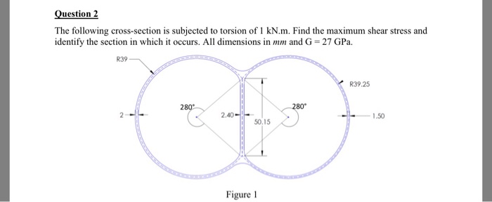 Solved The following cross-section is subjected to torsion | Chegg.com