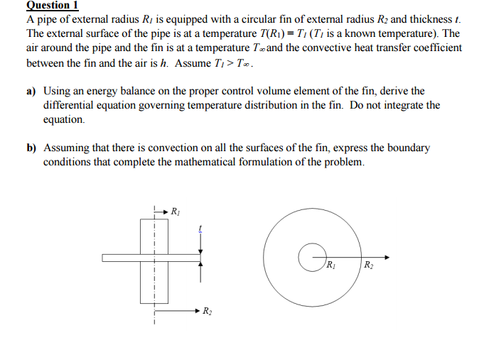 Solved A pipe of external radius R1 is equipped with a | Chegg.com