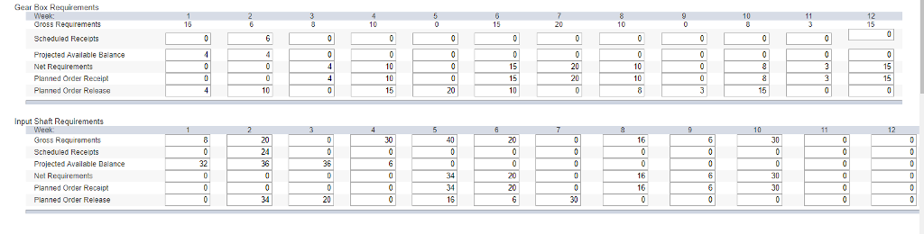 Solved 9 0 requirements planning 2 9 In preparing the MRP | Chegg.com