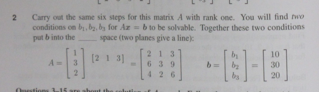 Solved Carry out the same six steps for this matrix A with | Chegg.com