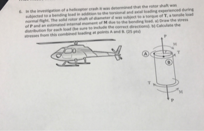 Solved In the investigation of a helicopter crash it was | Chegg.com