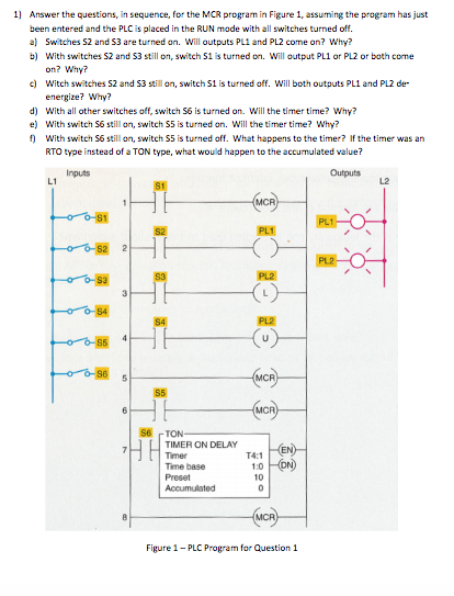 Solved Answer the questions, in sequence, for the MCR | Chegg.com