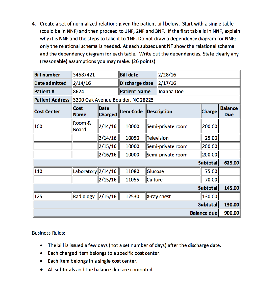 Solved Create a set of normalized relations given the | Chegg.com