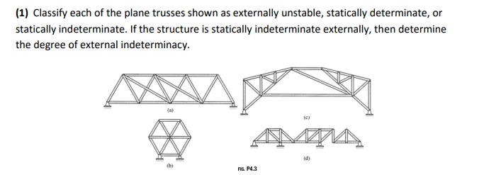 Solved Classify each of the plane trusses shown as | Chegg.com
