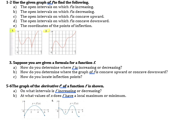 Solved Use the given graph of f to find the following. a) | Chegg.com