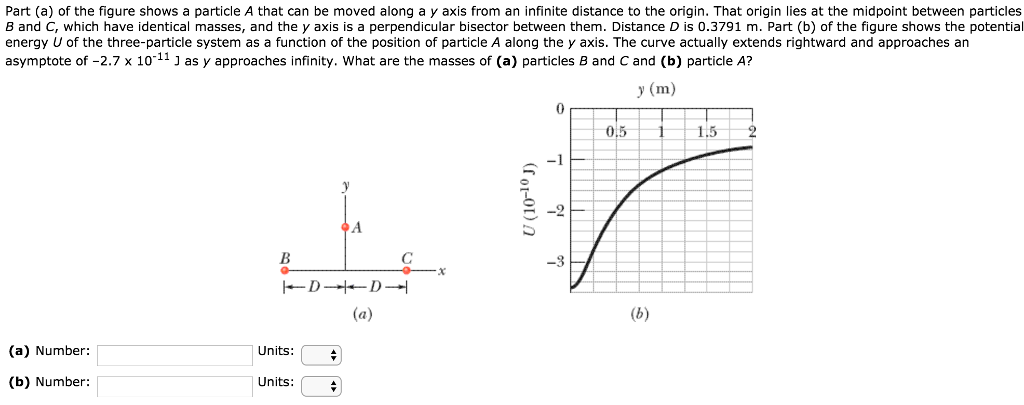 Solved Part (a) of the figure shows a particle A that can be | Chegg.com