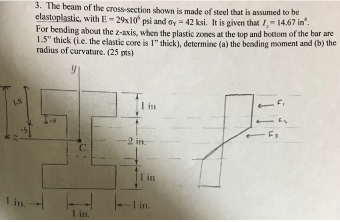 Solved A Beam With The Cross Section Shown Below Is M - vrogue.co Solved A Beam With The Cross Section Shown Below Is M - vrogue.co