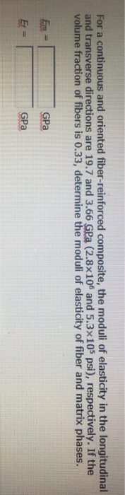 Solved For a continuous and oriented fiber-reinforced | Chegg.com