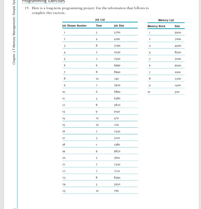 Solved Programming Exercises 9 19. Here is a long-term | Chegg.com