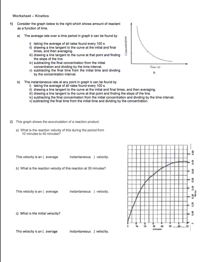 Solved Worksheet- Kinetics Consider the graph below to the | Chegg.com