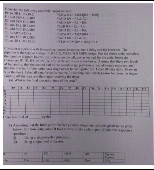 Solved Consider the following assembly language code: lw | Chegg.com