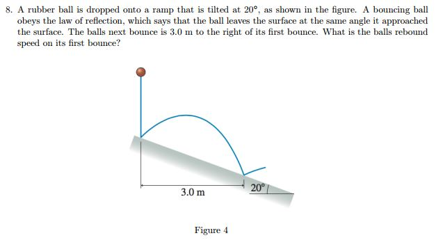 Solved A rubber ball is dropped onto a ramp that is tilted | Chegg.com