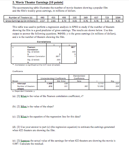 Solved The accompanying table illustrates the number of | Chegg.com