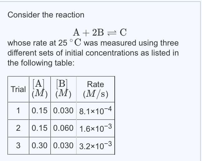 Solved Calculate the initial rate for the formation of C at | Chegg.com