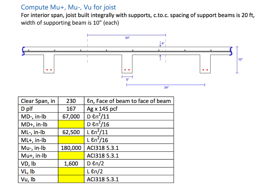 Solved For interior span, joist built integrally with | Chegg.com