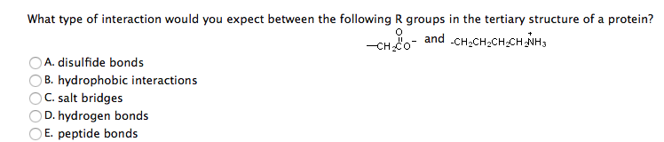 Solved What type of interaction would you expect between the | Chegg.com