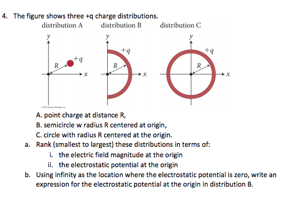 Solved 4. The figure shows three +q charge distributions. | Chegg.com
