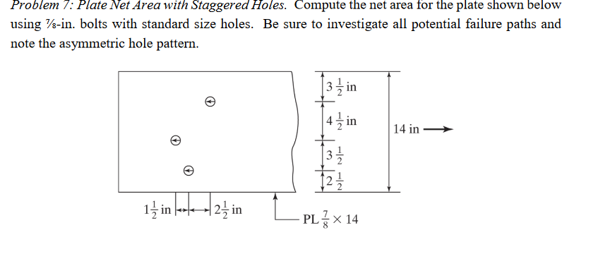 Solved Plate Net Area with Staggered Holes. Compute the net | Chegg.com