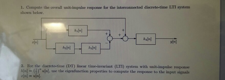 1. Compute the overall unit-impulse response for the | Chegg.com