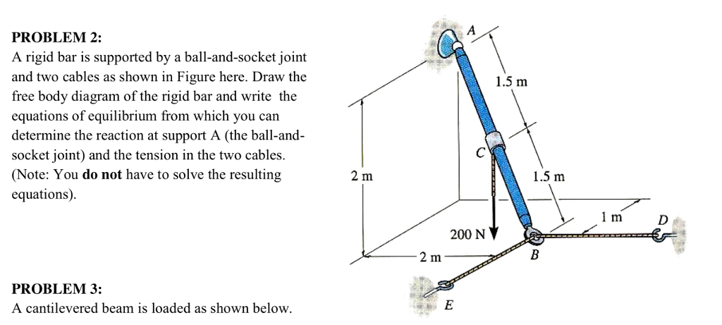 Solved PROBLEM 2: A rigid bar is supported by a | Chegg.com