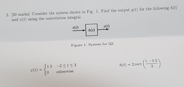 Solved 2. (30 marks] Consider the system shown in Fig. 1. | Chegg.com