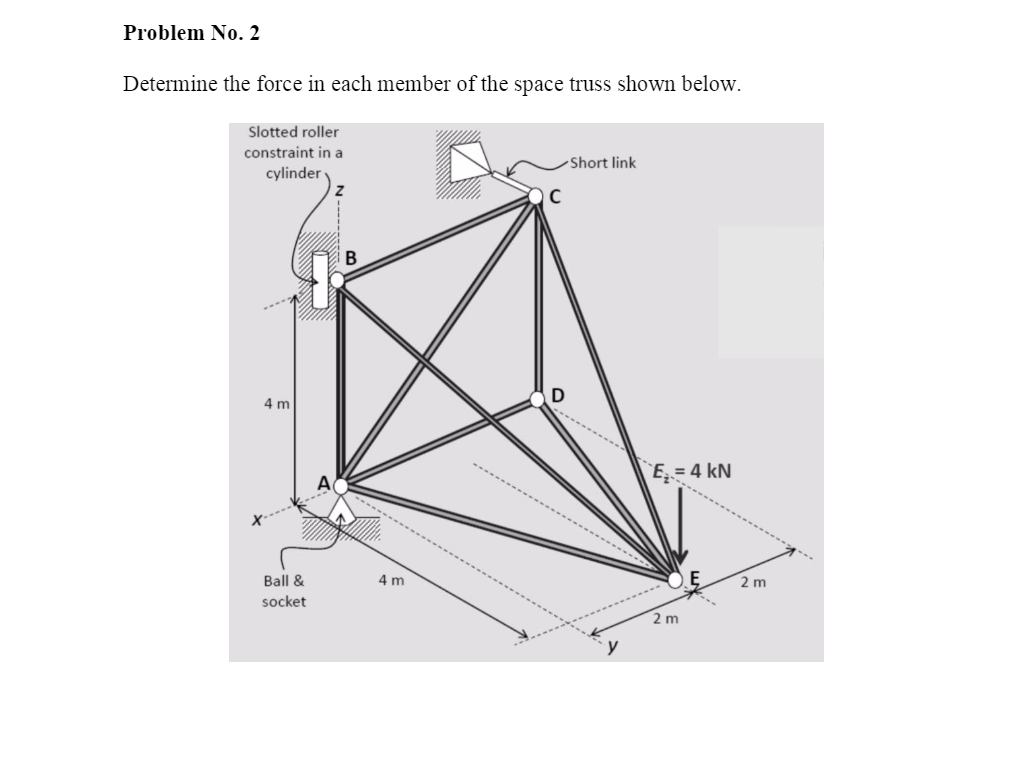 Solved Determine the force in each member of the space truss | Chegg.com
