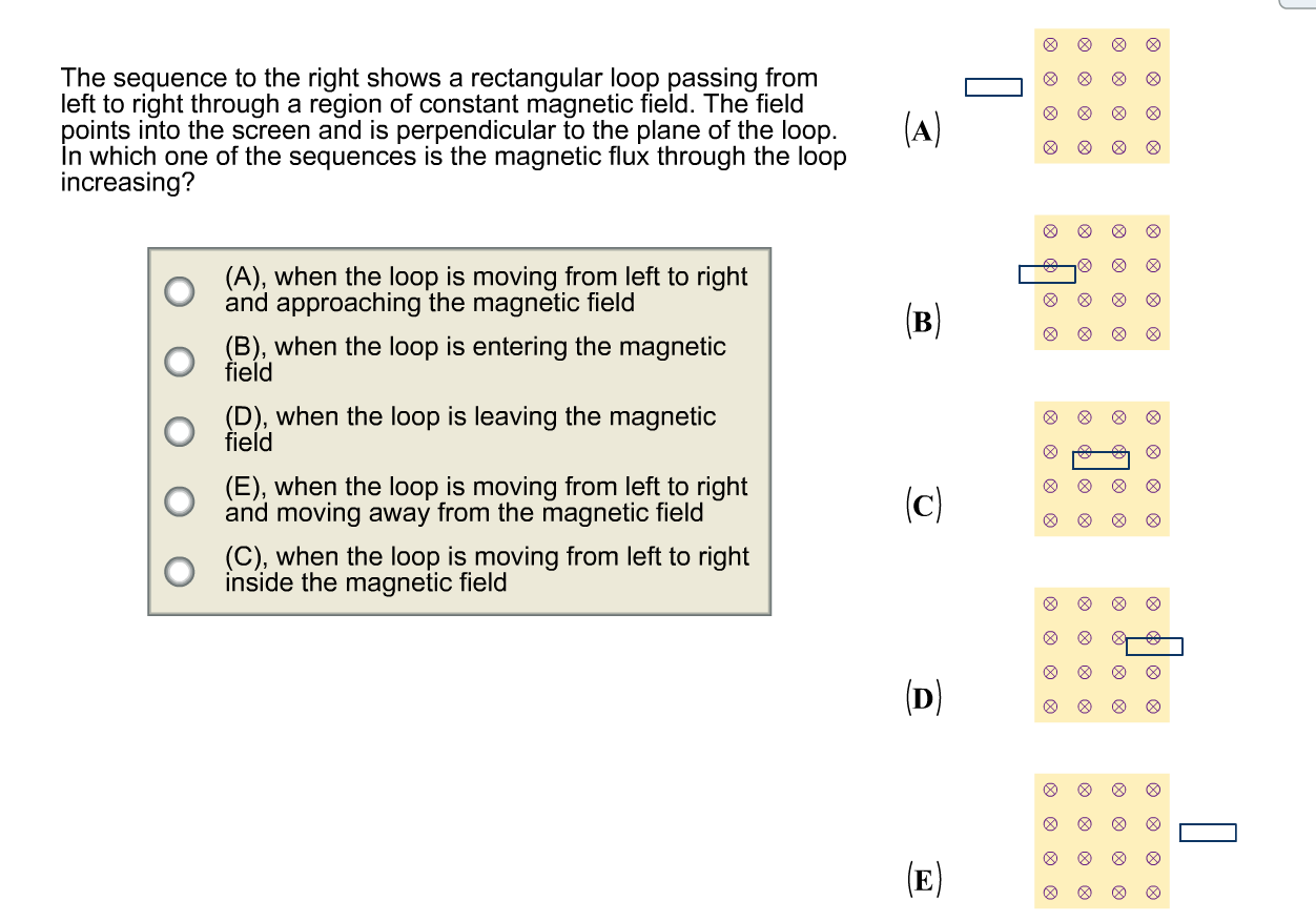 Solved The sequence to the right shows a rectangular loop | Chegg.com