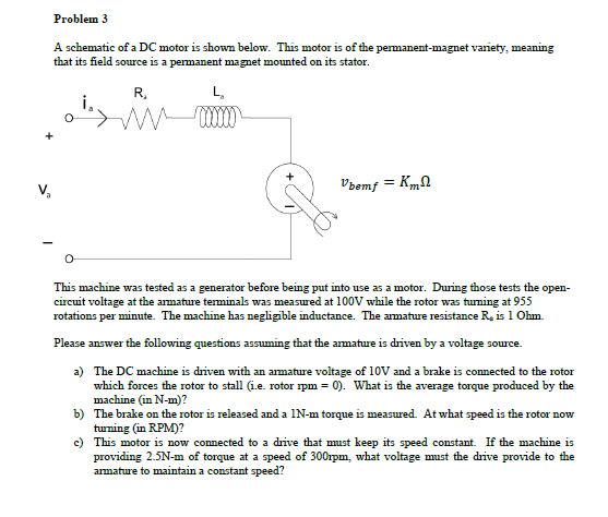 Solved A schematic of a DC motor is shown below. This motor | Chegg.com