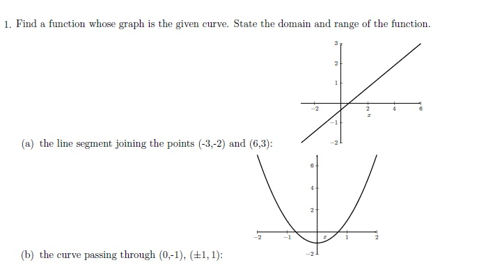 Solved Find a function whose graph is the given curve. State | Chegg.com