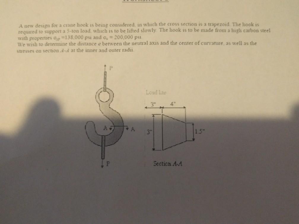 Solved A new design (or a crane hook it being considered, in | Chegg.com