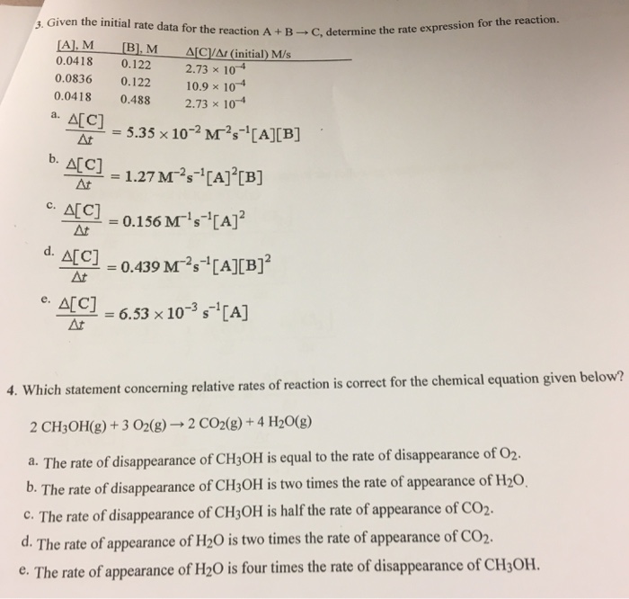 Solved Given The Initial Rate Data For The Reaction A B