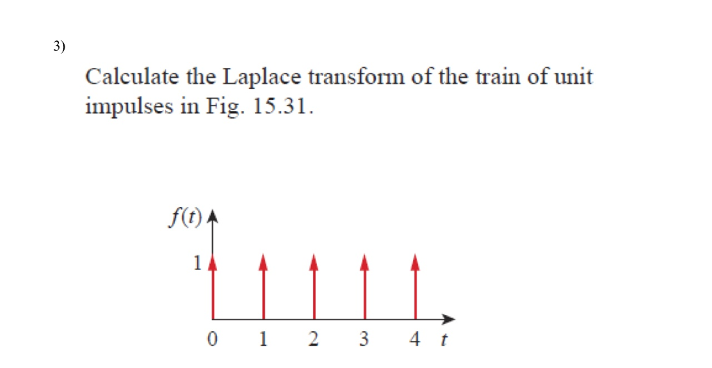 Solved 3) Calculate the Laplace transform of the train of | Chegg.com