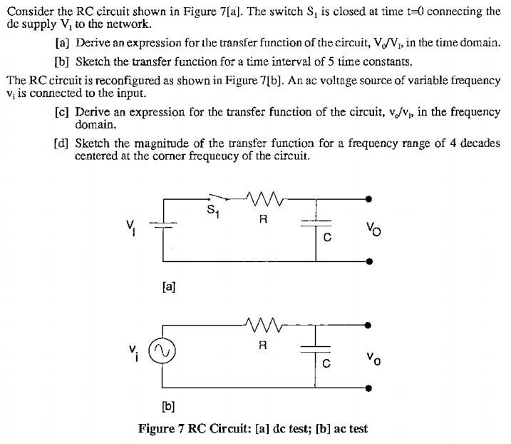 Solved Consider the RC circuit shown in Figure 7[a]. The | Chegg.com