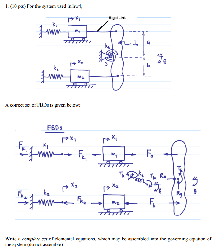 Solved For the system used in hw4, A correct set of FBDs is | Chegg.com
