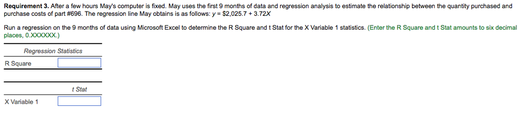 Solved Requirement 3. After a few hours May's computer is | Chegg.com