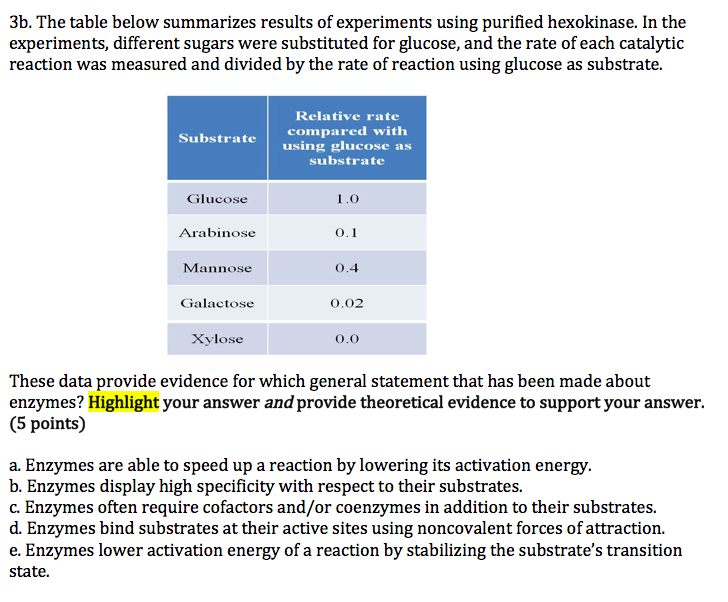 Solved 3b. The table below summarizes results of experiments | Chegg.com