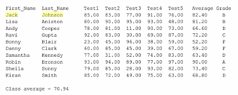 Solved Please give an answer in Java. Write the definition | Chegg.com