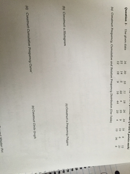 Solved Construct Frequency, Cumulative and Relative | Chegg.com Solved Construct Frequency, Cumulative and Relative | Chegg.com