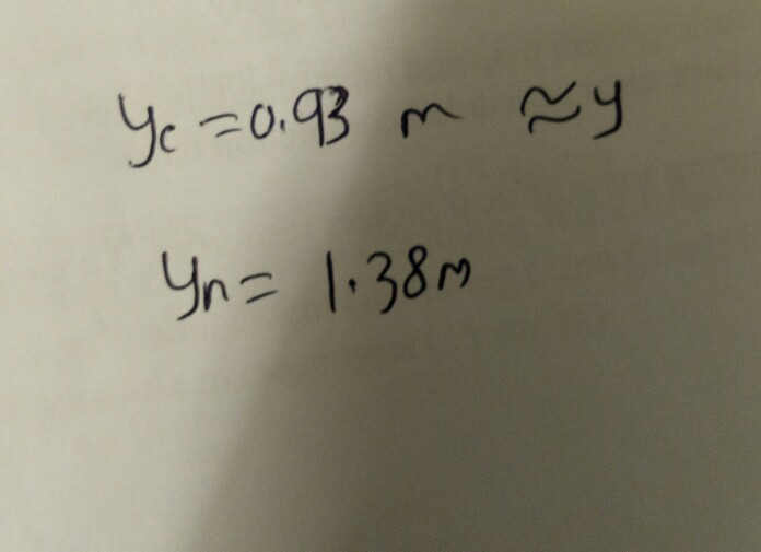 Solved a triangle cross section channel is having following | Chegg.com