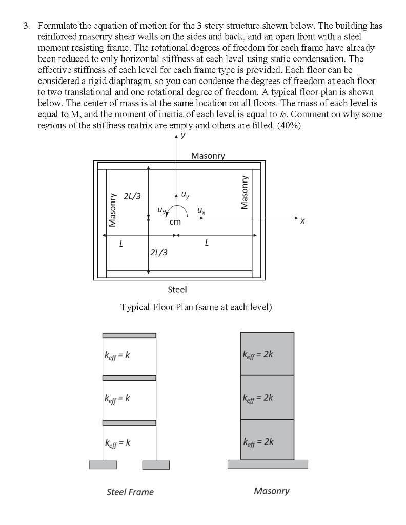 3. Formulate the equation of motion for the 3 story | Chegg.com