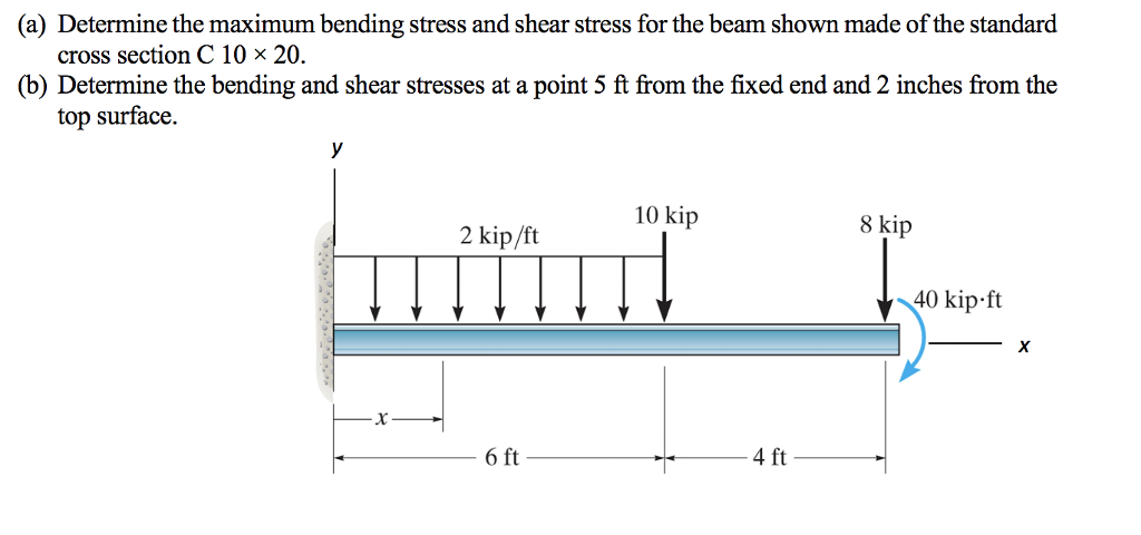 Solved (a) Determine the maximum bending stress and shear | Chegg.com