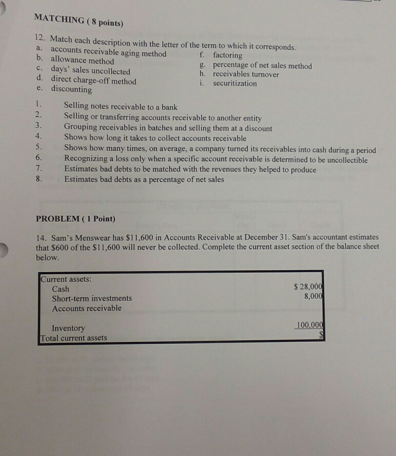 Solved MATCHING (8 points) 12. Match each description with | Chegg.com