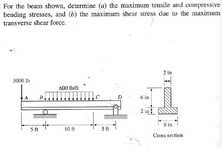 For the beam shown, determine (a) the maximum tensile | Chegg.com