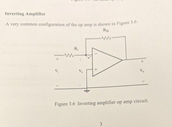Solved Inverting Amplifier A very common configuration of | Chegg.com