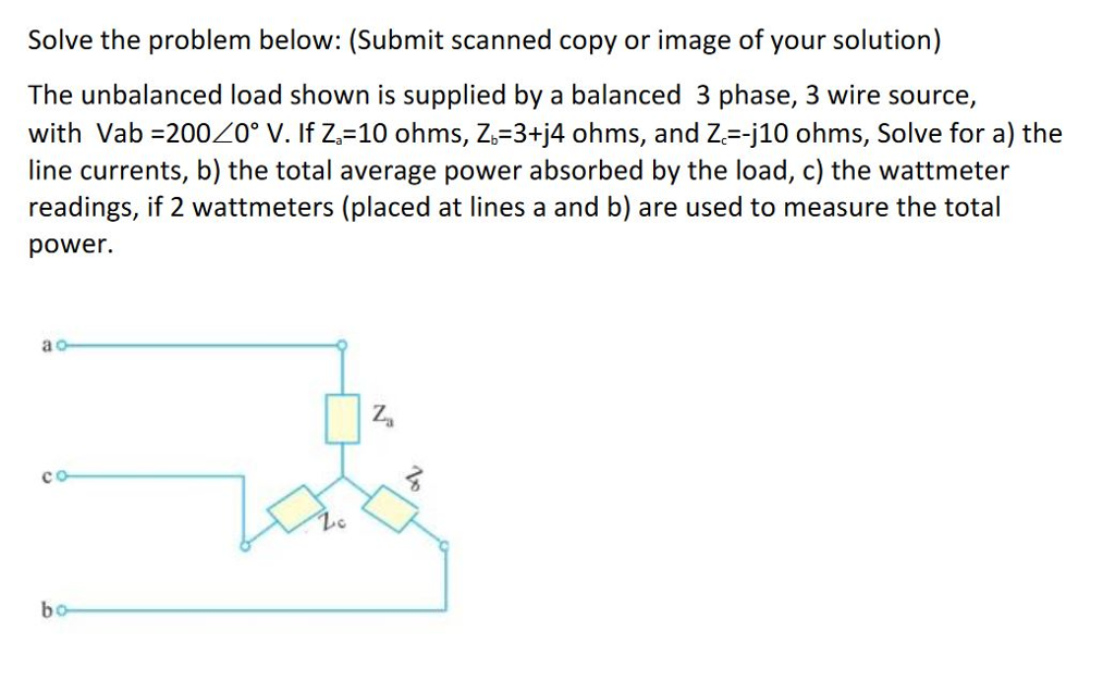 Solved The unbalanced load shown is supplied by a balanced 3 | Chegg.com