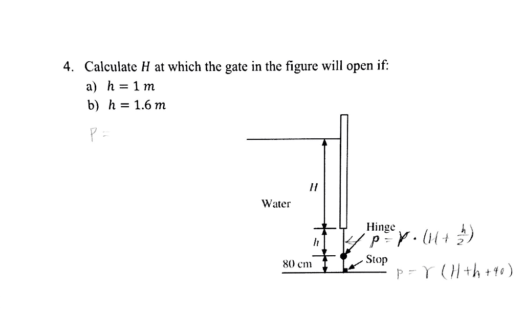 Solved Calculate H at which the gate in the figure will open | Chegg.com