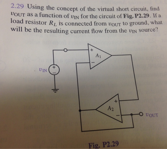 Solved Using the concept of the virtual short circuit, find | Chegg.com