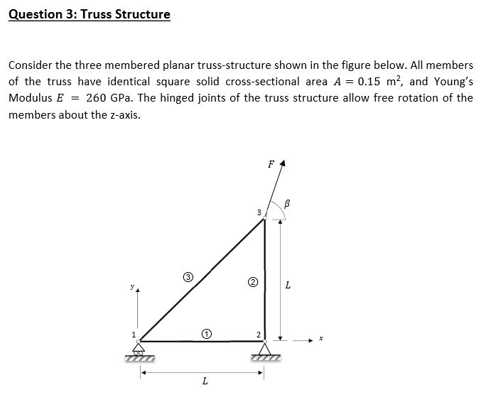 Solved Consider the three membered planar truss-structure | Chegg.com