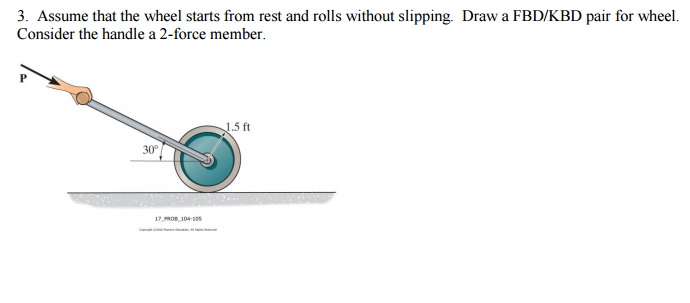 Solved 3. Assume that the wheel starts from rest and rolls | Chegg.com